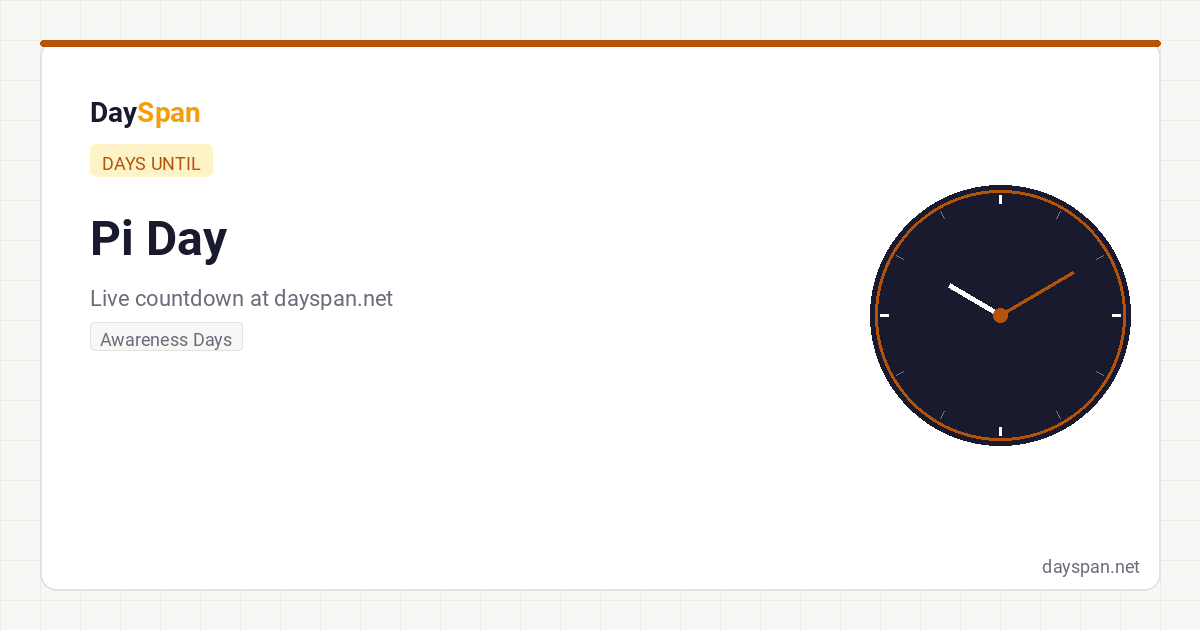 How Many Days Until Pi Day 2027? Live Countdown | DaySpan